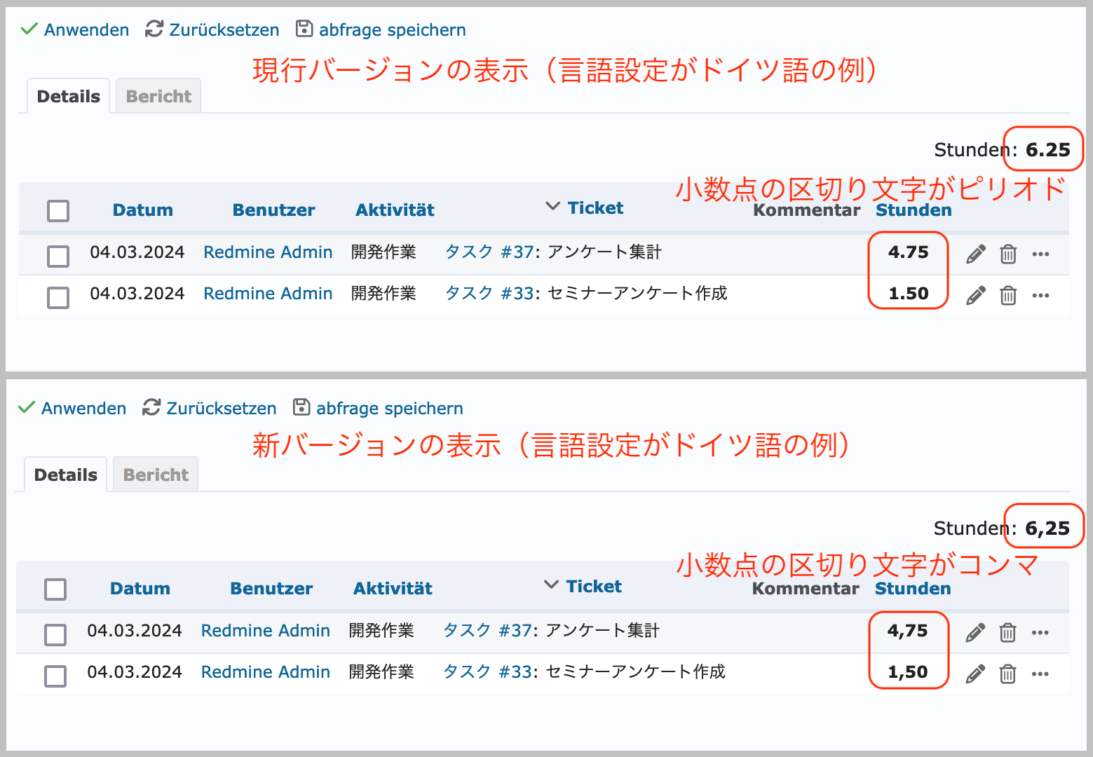 【毎月更新】Redmine リリース前の新機能を先行チェック！狭い画面上でのフィルタの表示を改善するなど（2024年1月コミット分 ...